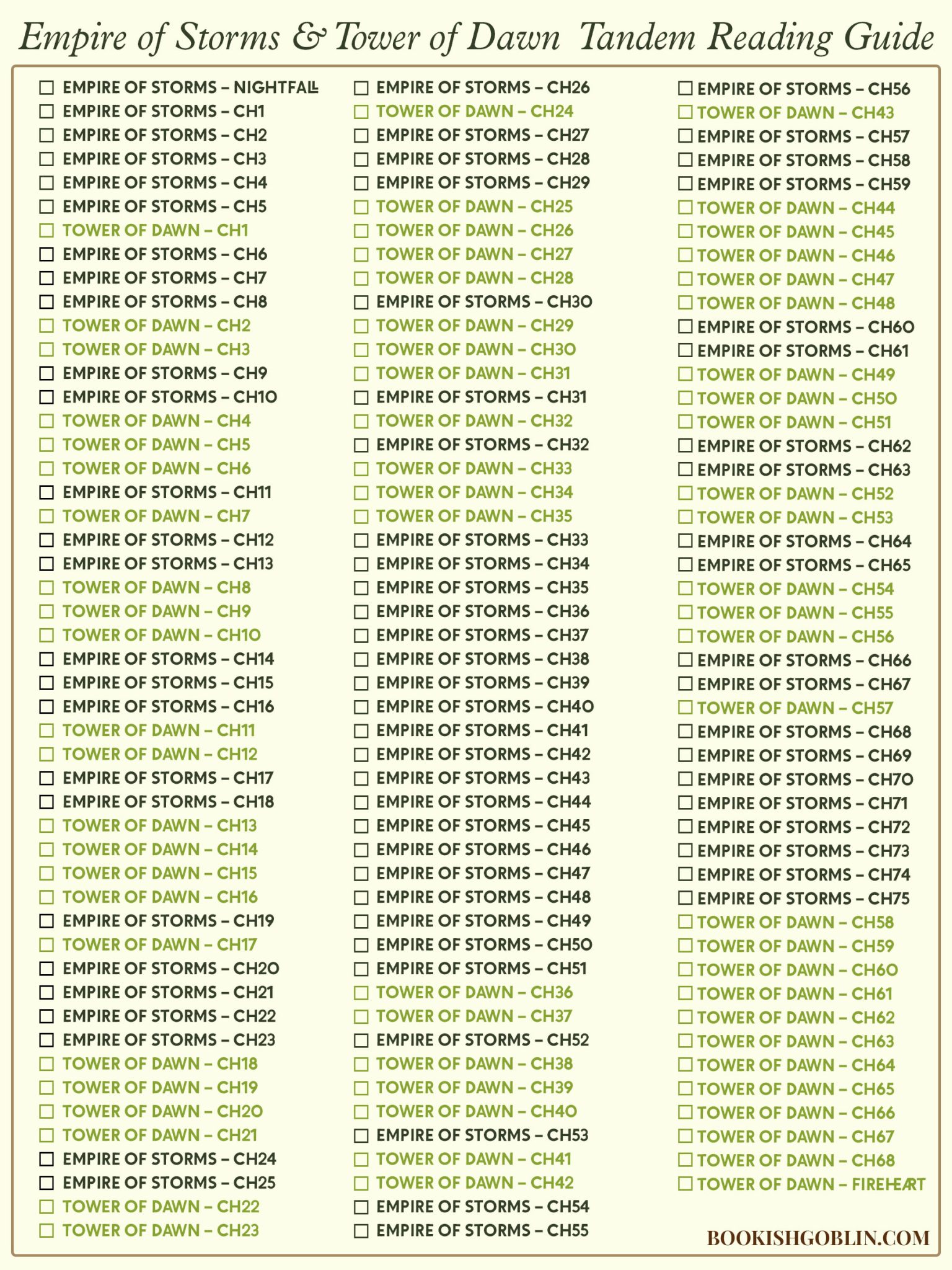 Best Throne of Glass Series Order - Visual Reading Guide