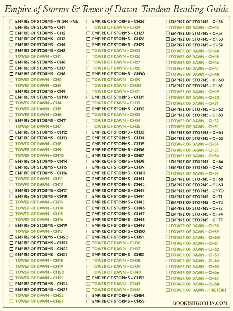 How to Tandem Read Throne of Glass - With Visual Guide