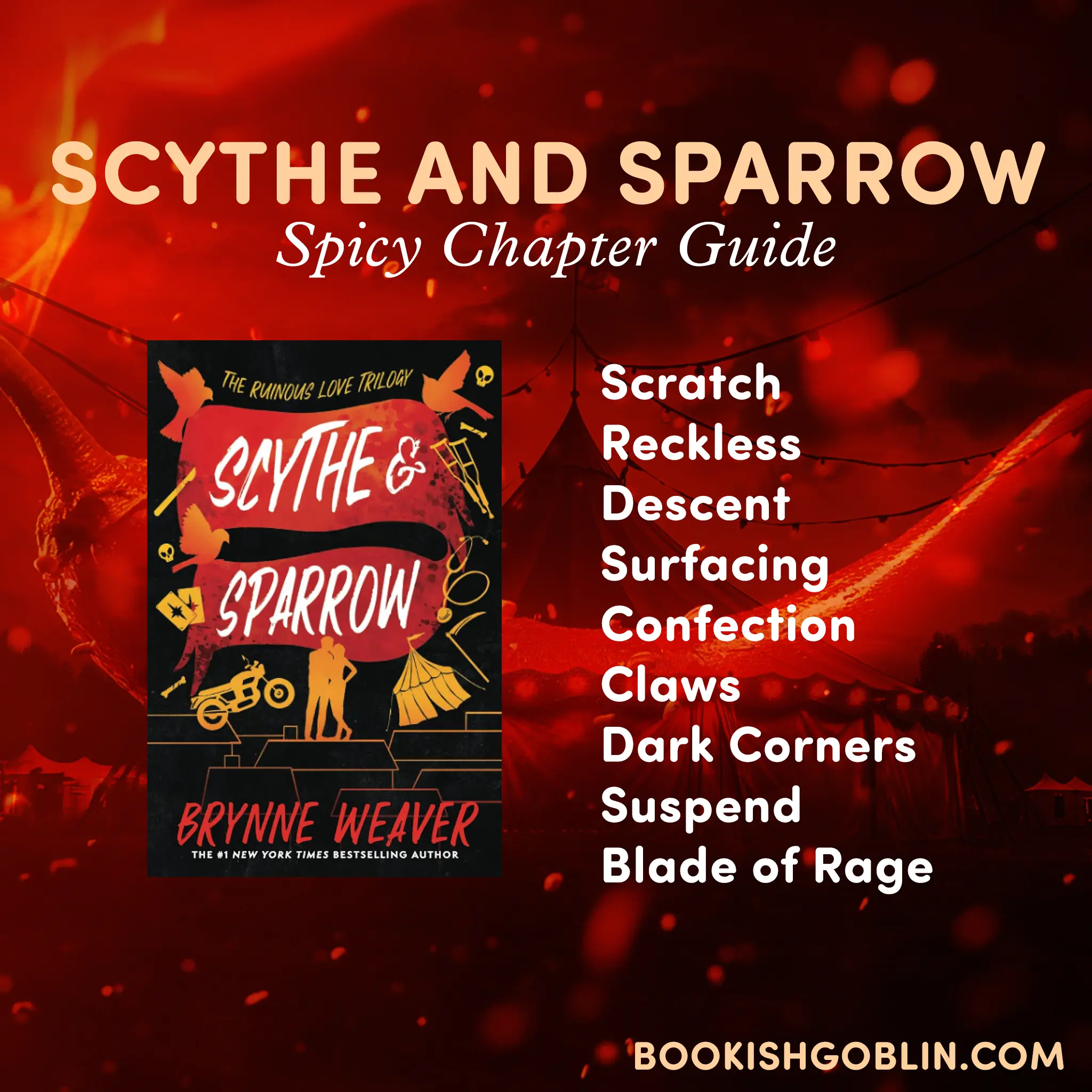 Scythe and Sparrow by Brynne Weaver Spicy Chapter Guide