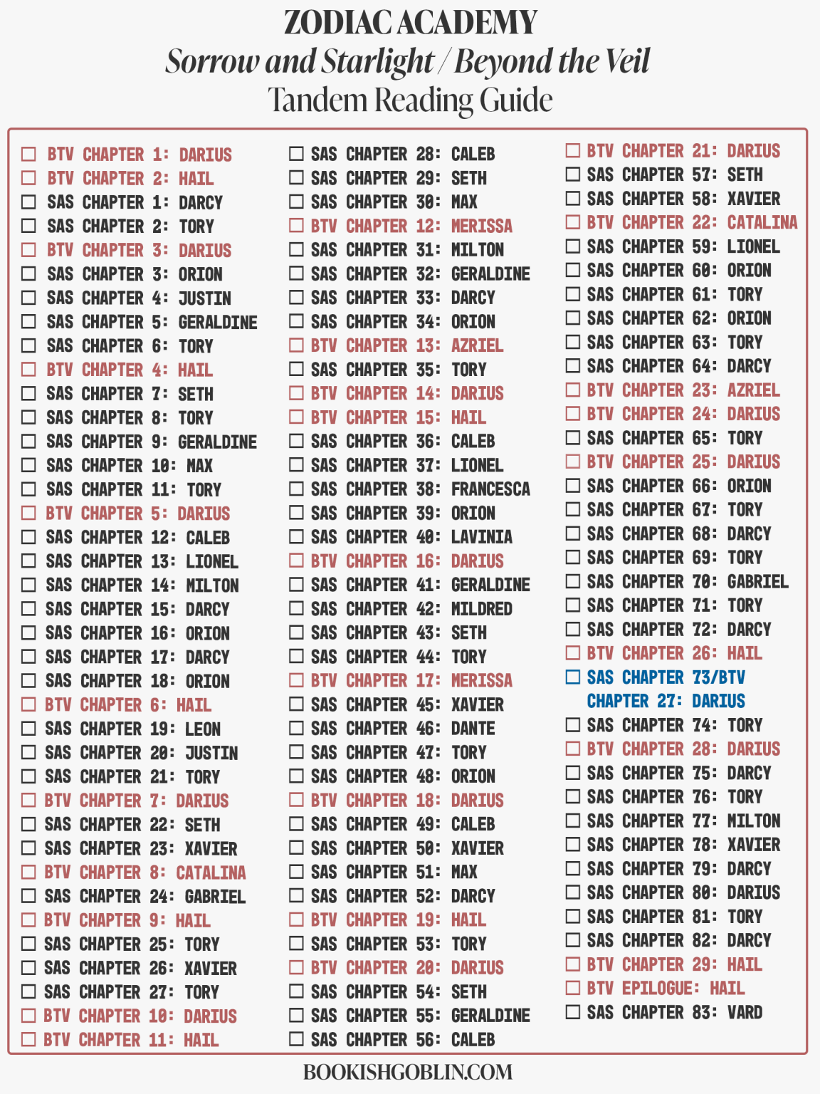 The Ultimate Zodiac Academy Reading Order